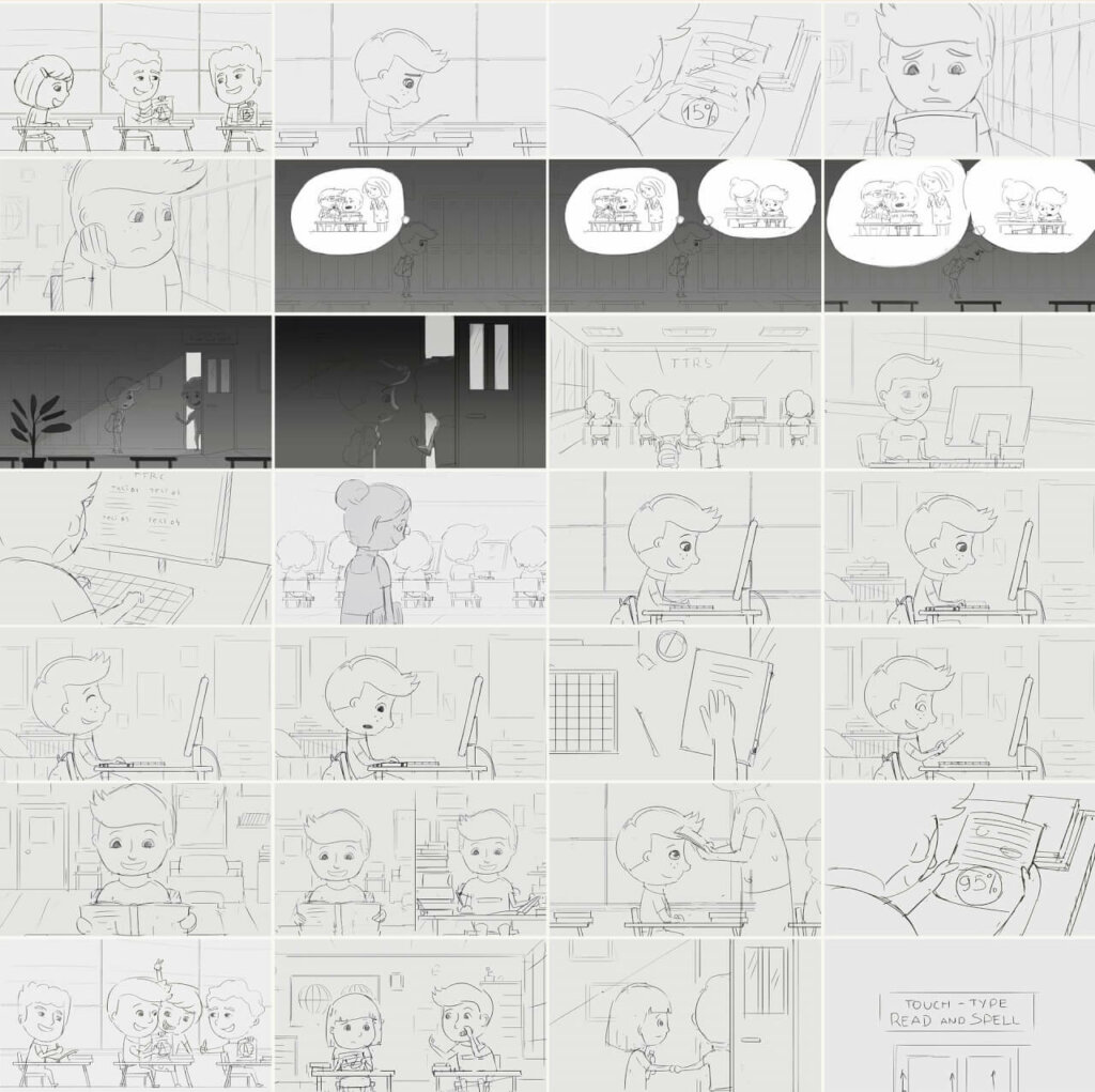How to Create a Storyboard for a Video: Template & Examples