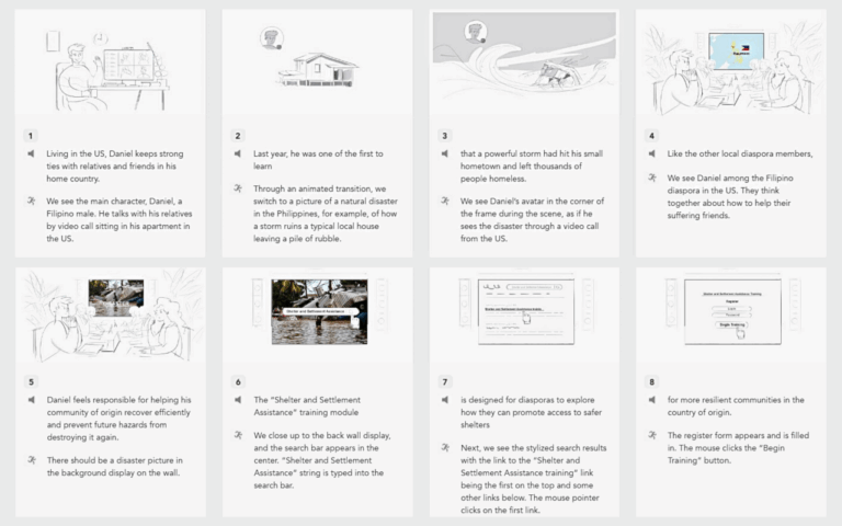 How to Create a Storyboard for a Video: Template & Examples